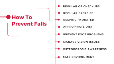 Fall prevention for aging adults – The Physio Co